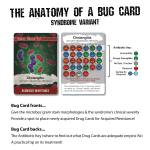 Pharmageddon: Bugs vs Drugs – Lab Beagle Games